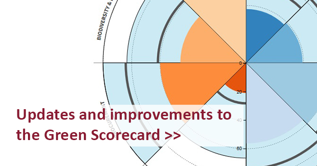 AUDE : Association of University Directors of Estates